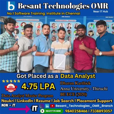 Besant Technologies Omr On Linkedin Gotplaced Dataanalyst Careersuccess Jobplacement