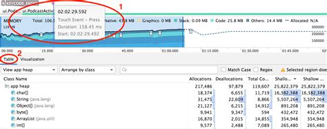 Android Debugging By Tutorials Chapter 10 Profile Memory Usage Kodeco