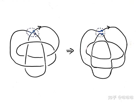 扭结理论 Seifert曲面的存在性 知乎