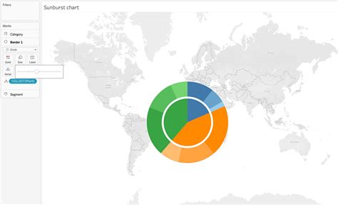Sunburst Chart In Tableau