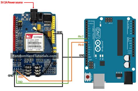 Envoyer Sms Avec Sim900 Gsm Gprs Français Arduino Forum