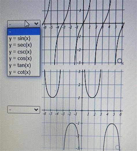 [answered] K Y Sin X Y Sec X Y Csc X Y Cos X Y Tan X Y Cot X Hu 1 6 5 4 Kunduz