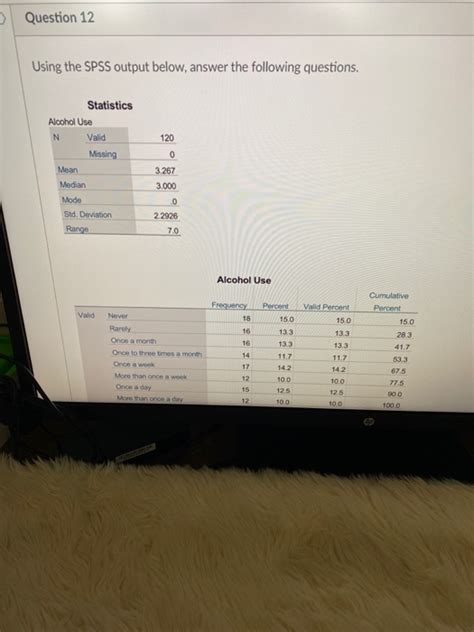 solved question 12 using the spss output below answer the