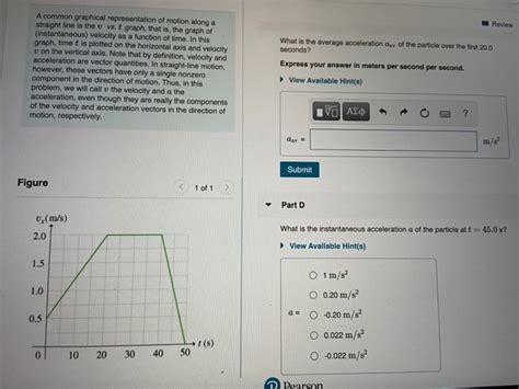 Solved Review A Common Graphical Representation Of Motion