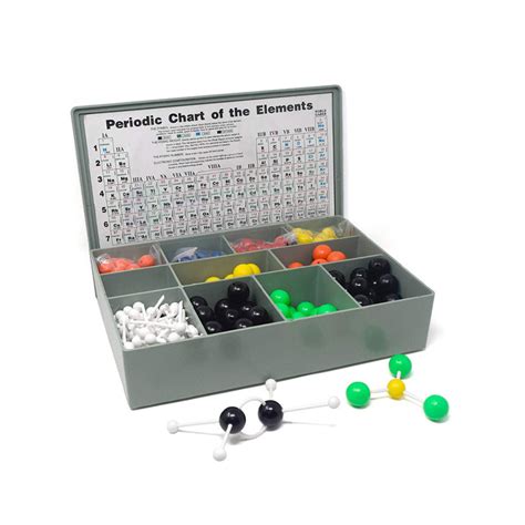 Atomic Model Set Senior Labcare Export