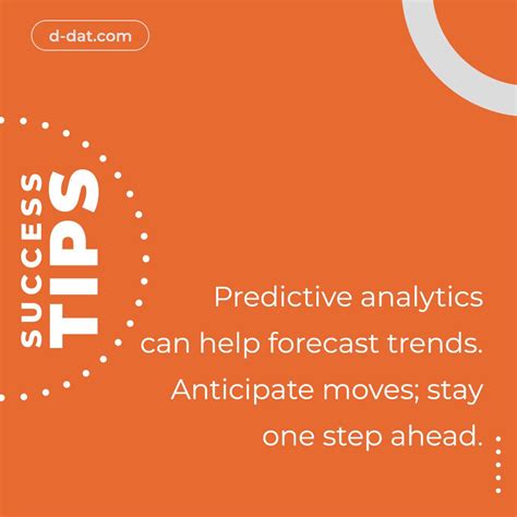 d dat consultancy on linkedin predictiveanalytics stayahead