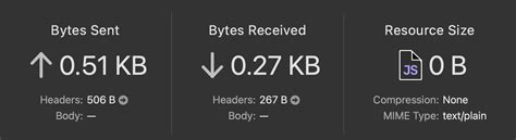 How To Leverage Browser Caching To Improve Site Speed DebugBear