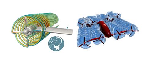 Aerodynamic Interactions In Multi Propeller Aircraft Configurations