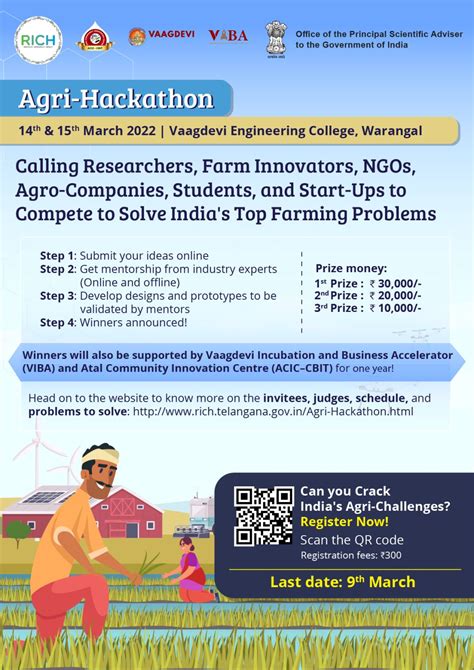Vaagdevi College Of Engineering On Linkedin Viba Farming Hackathon