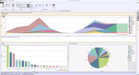 Best Packet Sniffing Tools In With FREE Trials