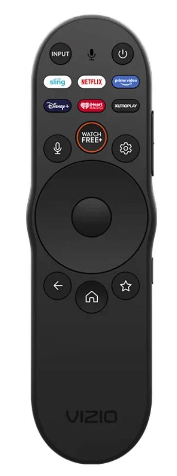 Vizo Remote Button Functions Explained Beginners Guide