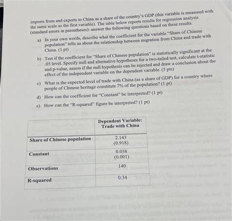 solved question 5 regression analysis 9 pts a researcher