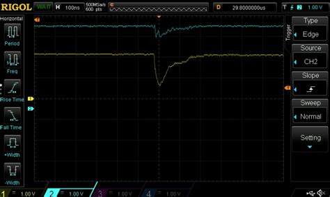 Voltage Glitching Hardbreak