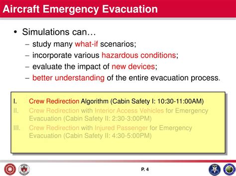 Ppt Implementing Crew Redirection Algorithm Into Airplane Evacuation Computer Simulation