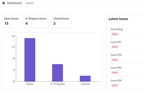 Full Stack Nextjs 15 Application Upwork Full Stack Nextjs 15 Application Upwork