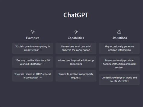 Prompt Engineering AI Content From ChatGPT Upwork
