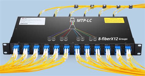 5 Essential Patch Panel Connection Diagrams For Optimal Network