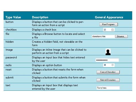 Designing Forms Lesson Ppt Download Designing Forms Lesson Ppt Download