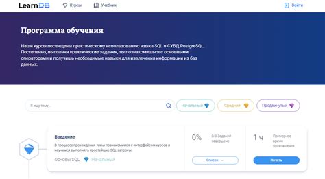 Лучшие курсы по Sql ТОП 15 программ обучения