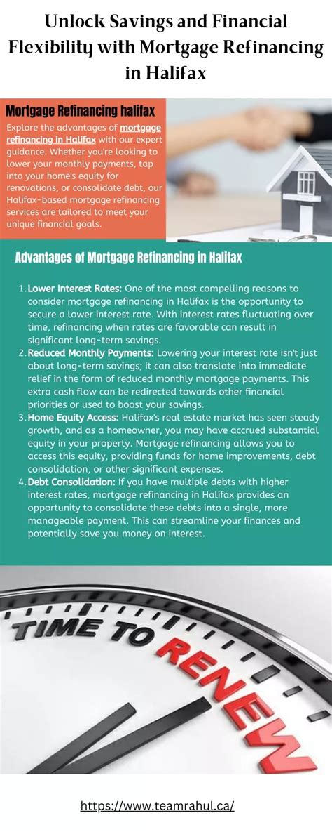 ppt unlock savings and financial flexibility with mortgage