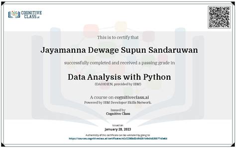 Dataanalyst Ibm Coursera Careerdevelopment Supun Sandaruwan