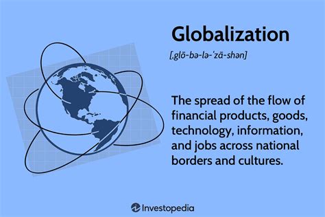 Globalization In Business History Advantages And Challenges