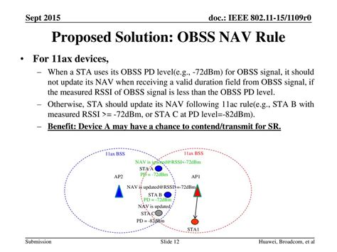 obss nav and pd threshold rule for spatial reuse ppt download