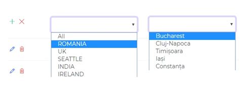 Angular6 Dependent Drop Down Functionality Ng2 Smart Table Stack