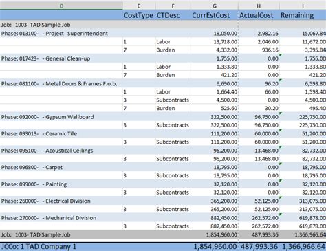Report Grouping Design Transfer All Data V