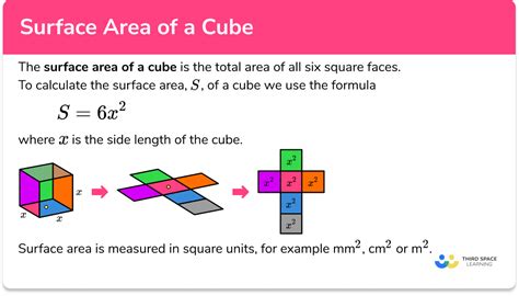 Surface Area Formula Rectangular Cube At Rebecca Montgomery Blog