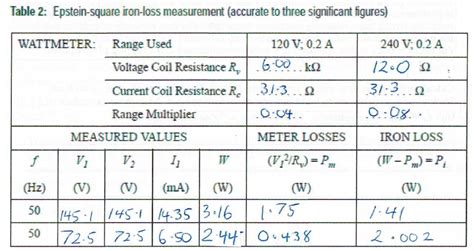 Solved 3 Calculate The Equivalent Circuit Parameters Rp And