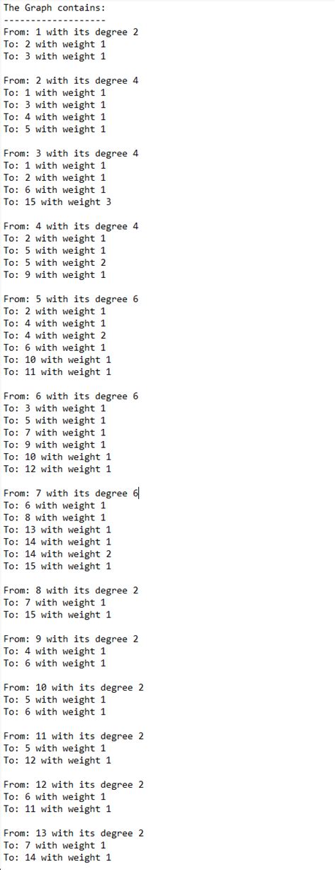 Assignment Description This Assignment Is To