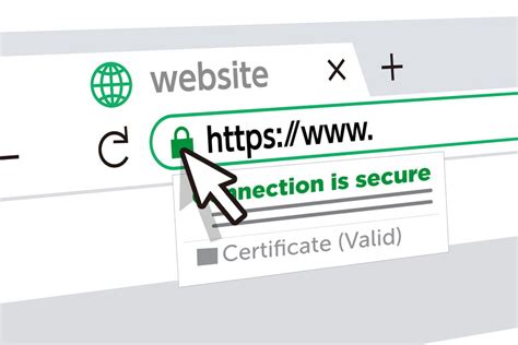 Top Benefits Of Using Ssl Certificate For Website Site Architects