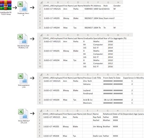 Form Import And Export Zoho People