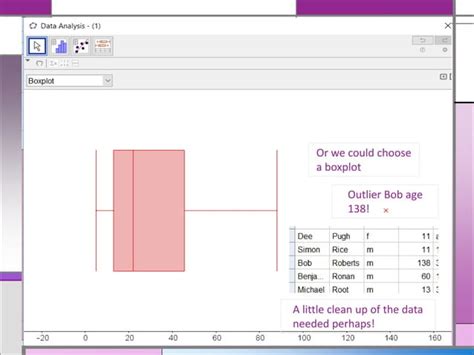 Geogebra Data Analysis Ppt