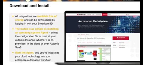 noell grier on linkedin automationsummit workloadautomation enterpriseautomation