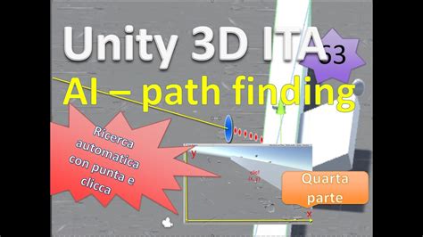 Unity D Playlist ITA AI Path Finding Inseguimento Punta E Clicca YouTube