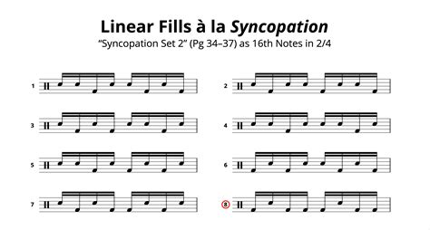 Syncopation System Linear Drum Fills