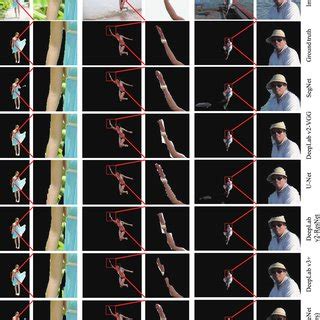 Some Segmentation Examples On The Testing Subset From Top To Bottom Download Scientific