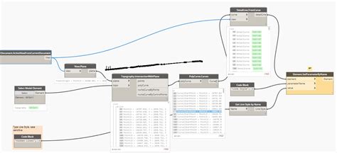 Polycurve Curves Not Working With Revit Dynamo