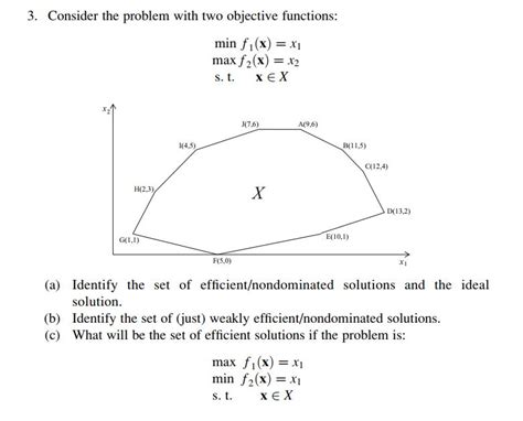 Solved 3 Consider The Problem With Two Objective Functions