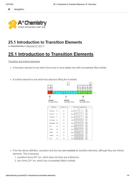251 Introduction To Transition Elements A Chemistry Pdf