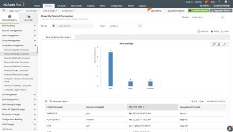How To Find Who Deleted A Computer Account ManageEngine ADAudit Plus