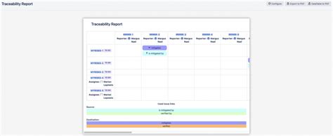 How To Create A Risk Traceability Matrix In Jira SoftComply