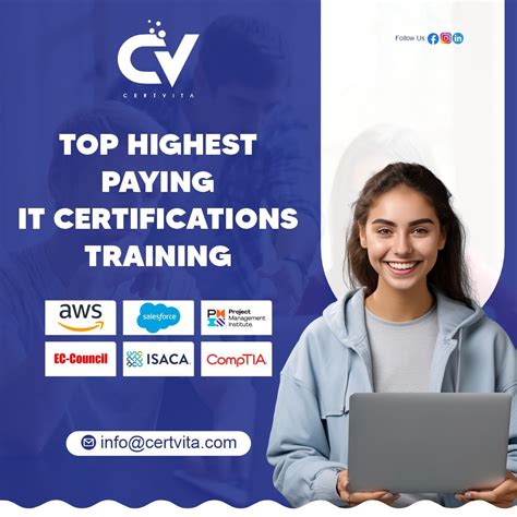 Certvitaa On Linkedin Aws Salesforce Pmi Eccounil Isaca Comptia