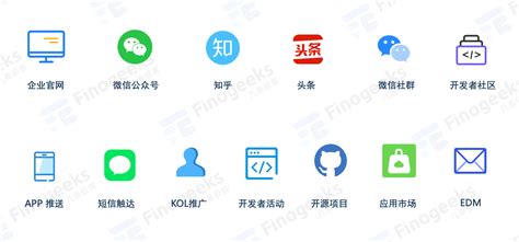 finclip小程序应用市场权益服务说明 finclip 小程序框架