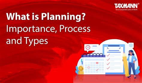 What Is Planning Importance Process And Types