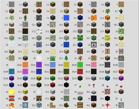 Айди тренировок гд