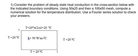 Solved Consider The Problem Of Steady State Heat Conduction