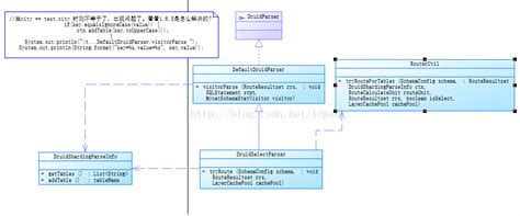 mycat 1 6 release [err java sql sqlnontransientexception find no route